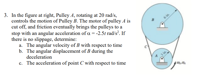 Solved 3. In the figure at right, Pulley A, rotating at | Chegg.com