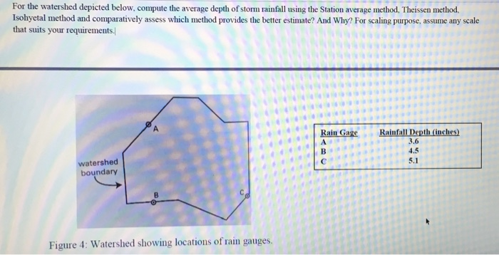Solved could you please show all the steps for each method | Chegg.com