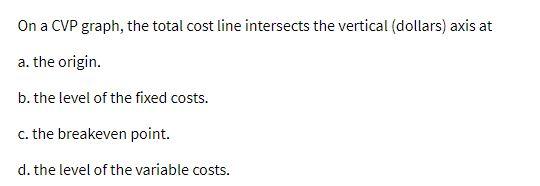 Solved On a CVP graph, the total cost line intersects the | Chegg.com