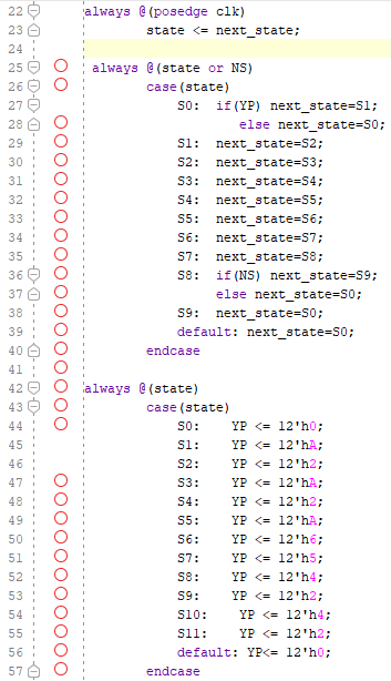 Solved Pre-Lab #11—Algorithmic State Machine (ASM) | Chegg.com