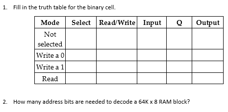 Solved Binary Cell1. Fill in the truth table for the binary | Chegg.com