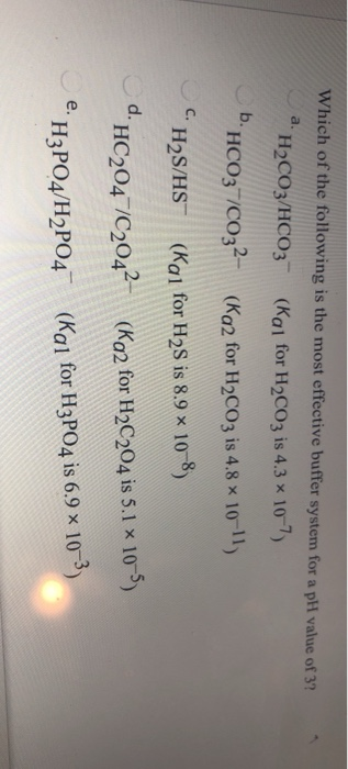 Solved Which of the following is the most effective buffer | Chegg.com