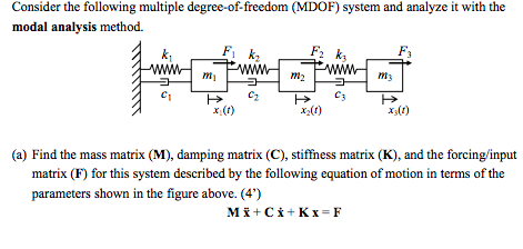 Consider the following multiple degree-of-freedom | Chegg.com