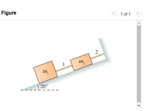 Solved Two blocks are at rest on a frictionless incline, as | Chegg.com