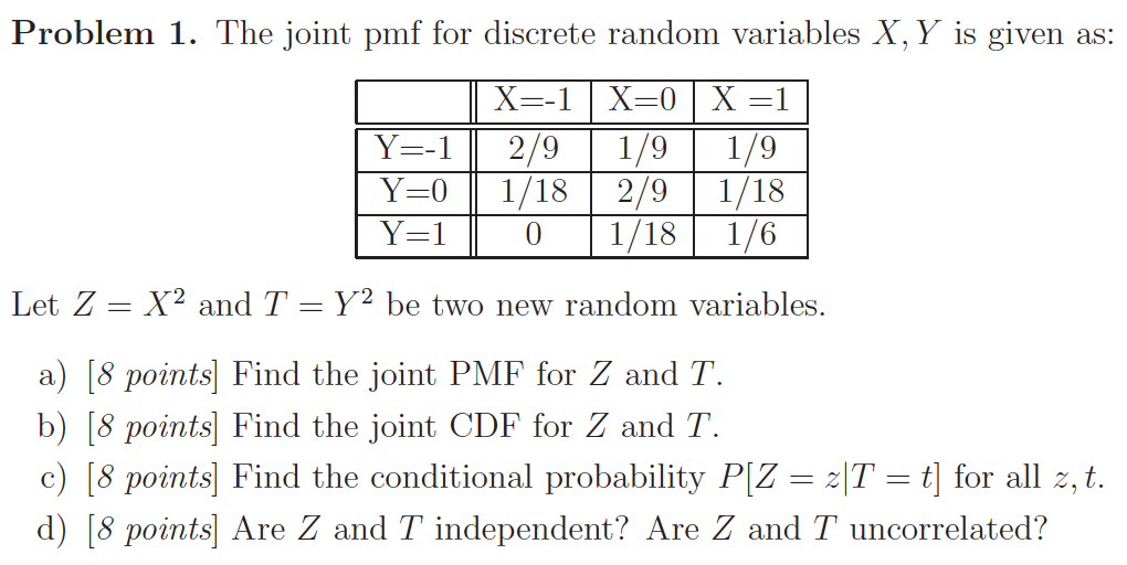 Solved Problem 1. The joint pmf for discrete random | Chegg.com