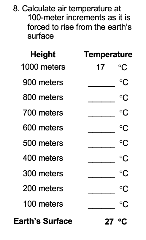 Solved 8. Calculate air temperature at 100-meter increments | Chegg.com