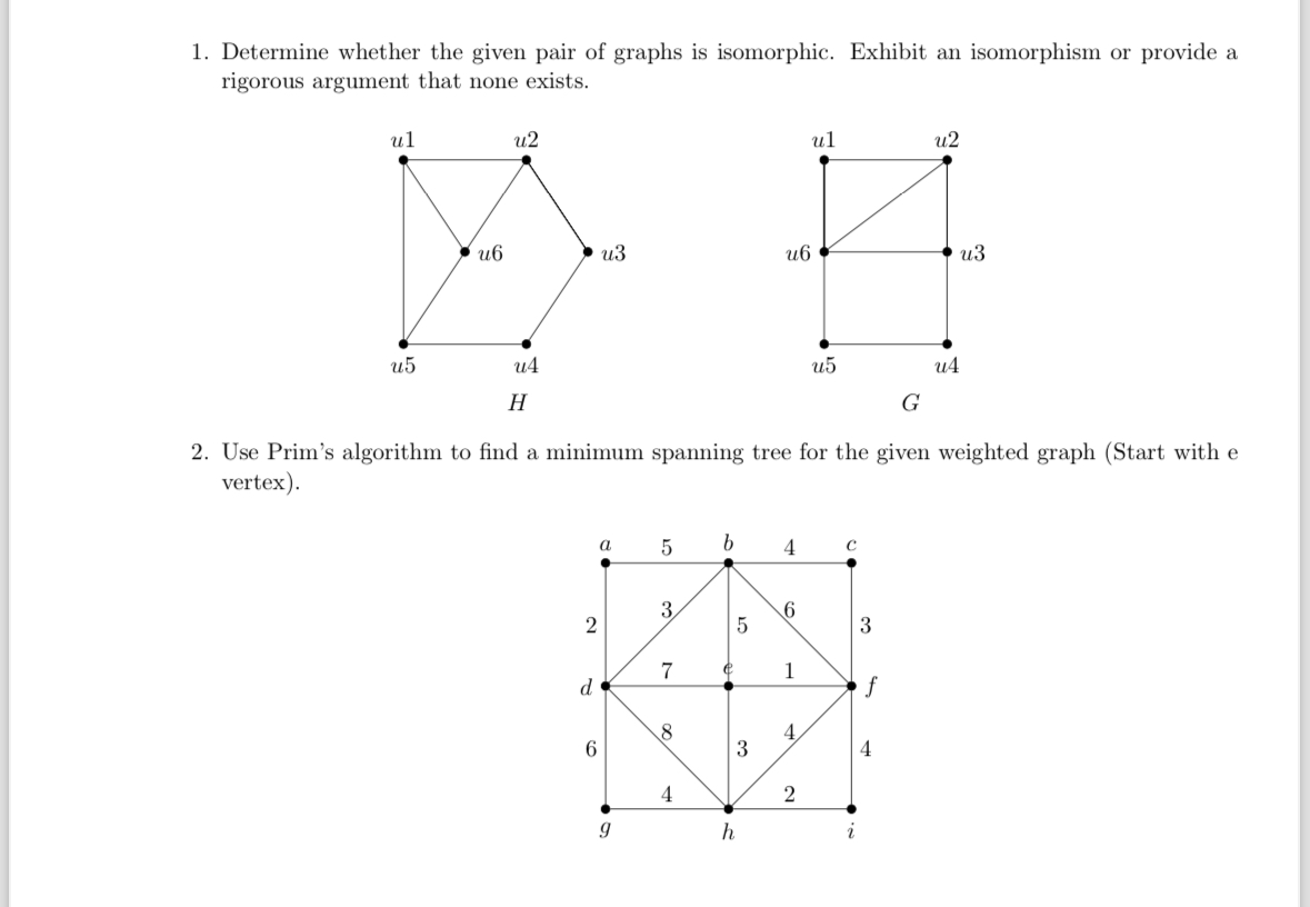 Solved Determine whether the given pair of graphs is | Chegg.com
