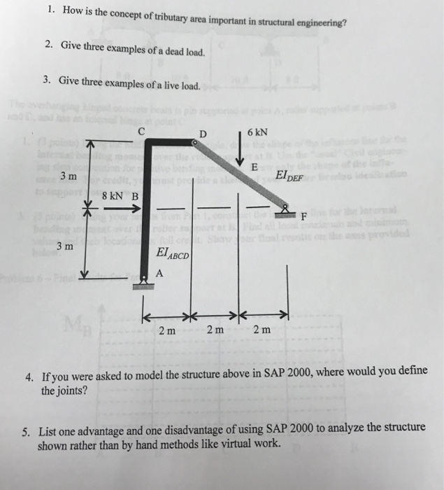Solved 1. How is the concept of tributary area important in | Chegg.com