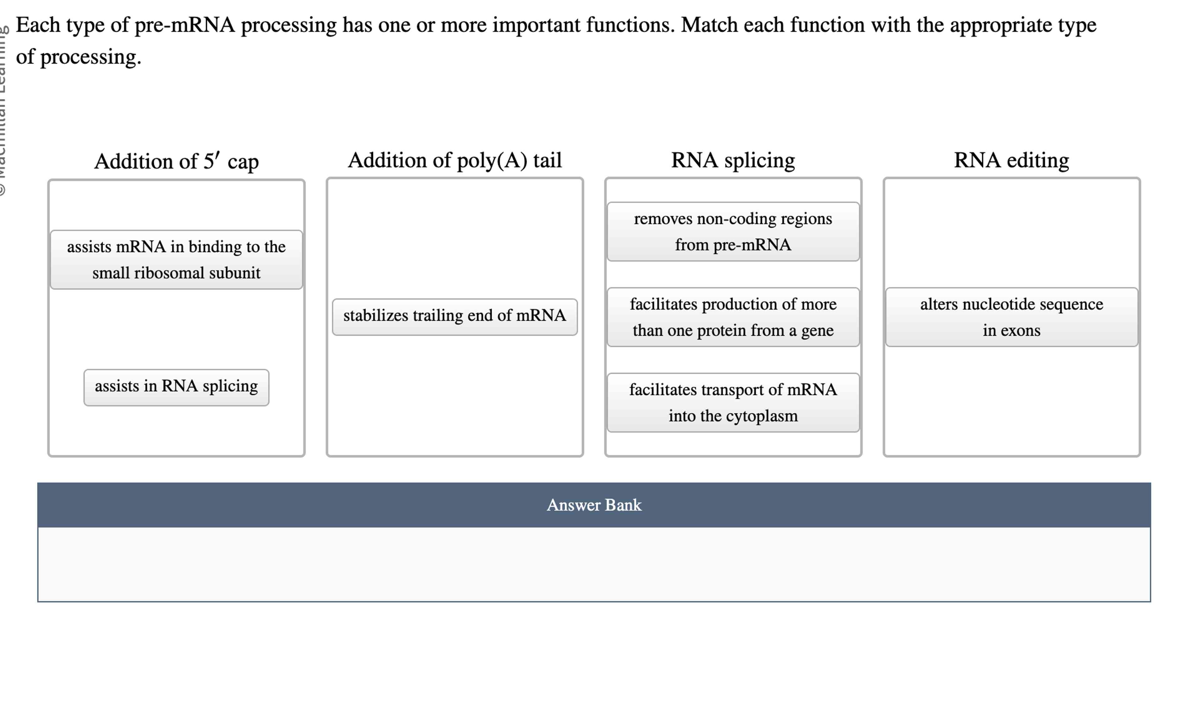 Solved Each type of pre-mRNA processing has one or more | Chegg.com