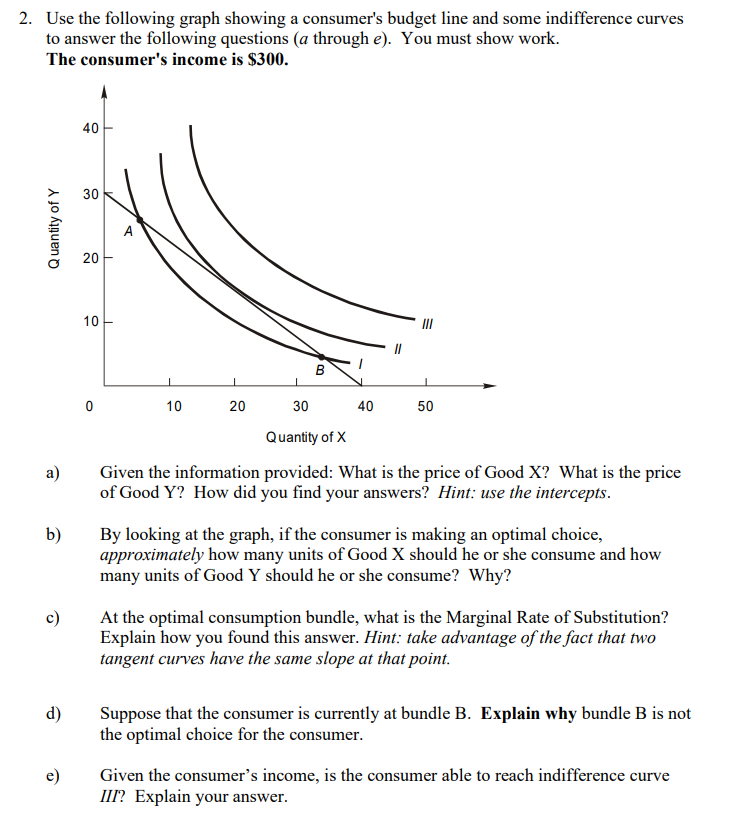 Solved 2. Use the following graph showing a consumer's | Chegg.com