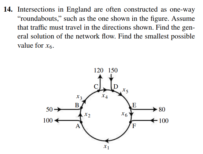 Solved 14. Intersections in England are often constructed as | Chegg.com