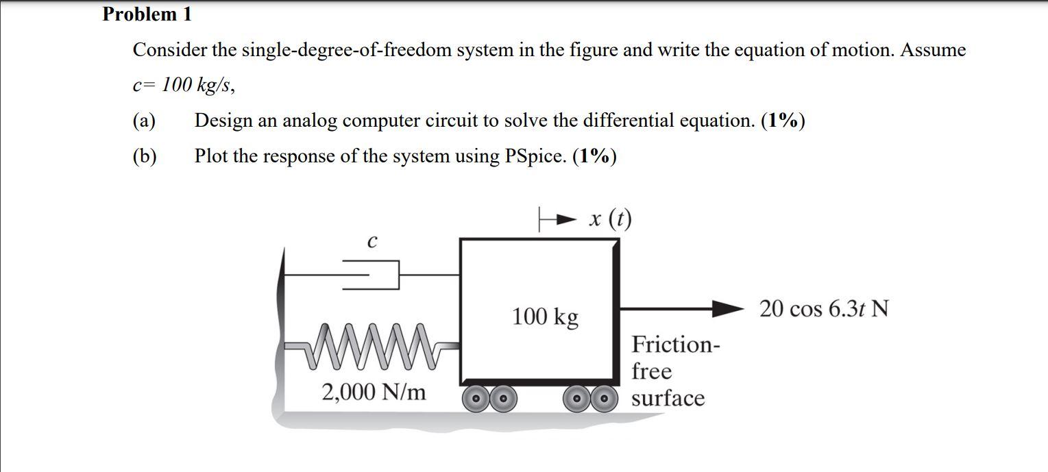 Solved Solve part (a) write the differential equation of | Chegg.com