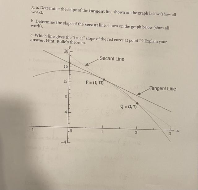 Solved 3. a. Determine the slope of the tangent line shown | Chegg.com