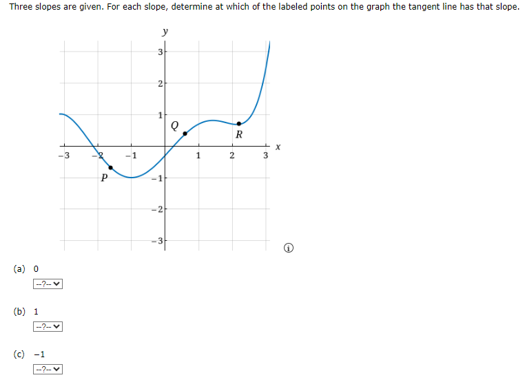 Solved Three slopes are given. For each slope, determine at | Chegg.com