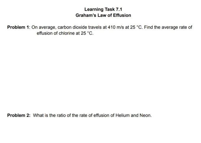 Solved Learning Task 7.1 Graham's Law of Effusion Problem 1: | Chegg.com
