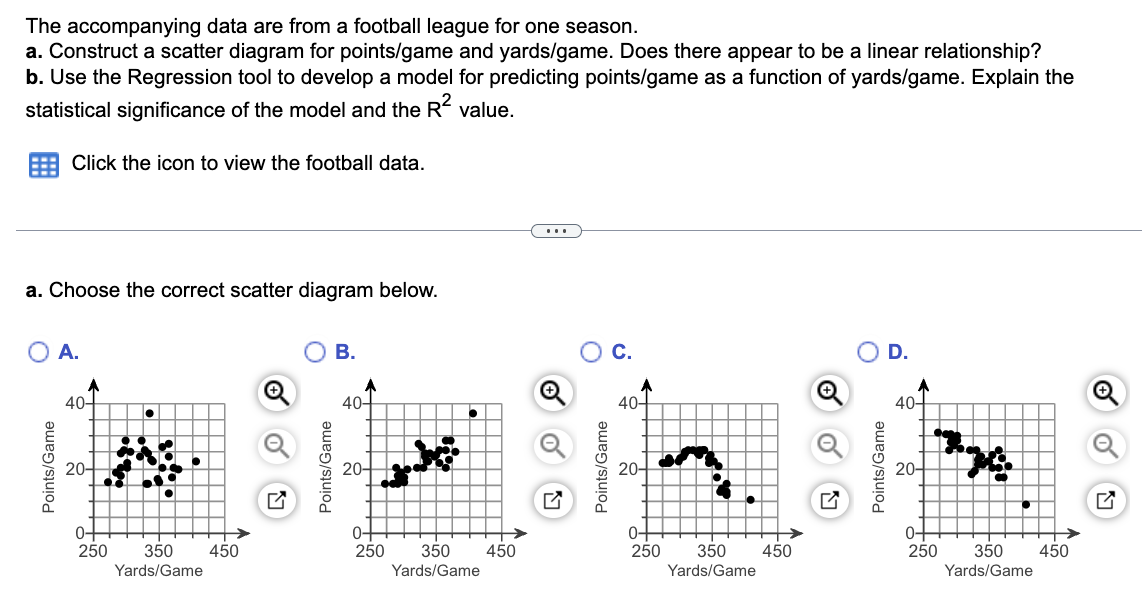 The accompanying data are from a football league for | Chegg.com