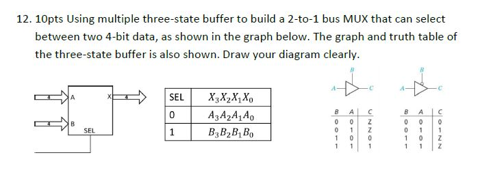 Solved 11.7pts The circuit below has a 4-input priority | Chegg.com