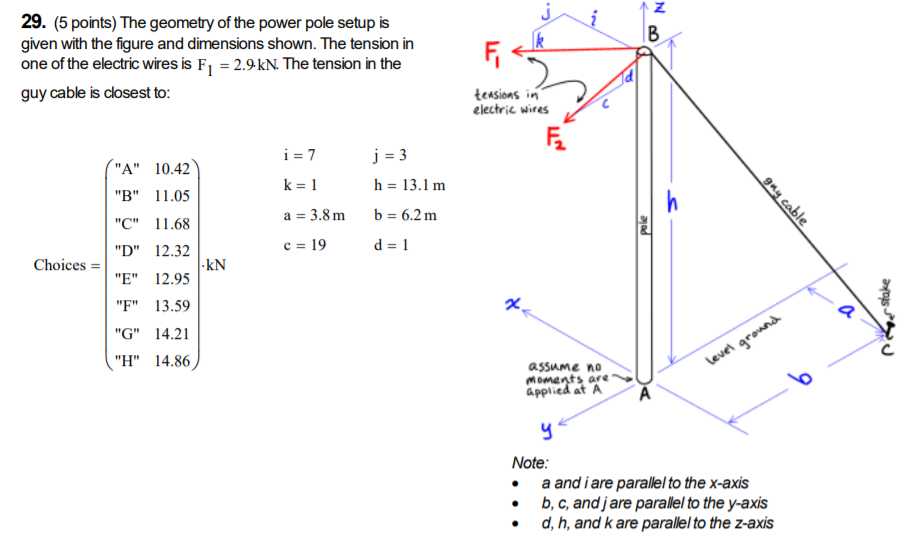 Solved 1 z i В. 29. (5 points) The geometry of the power | Chegg.com