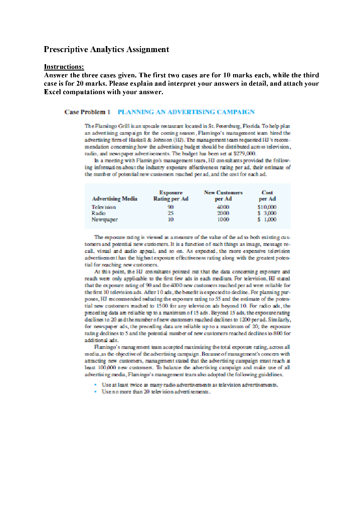 Solved Case Problem 1 PLANNING AN ADVERTISING CAMPAIGN The | Chegg.com