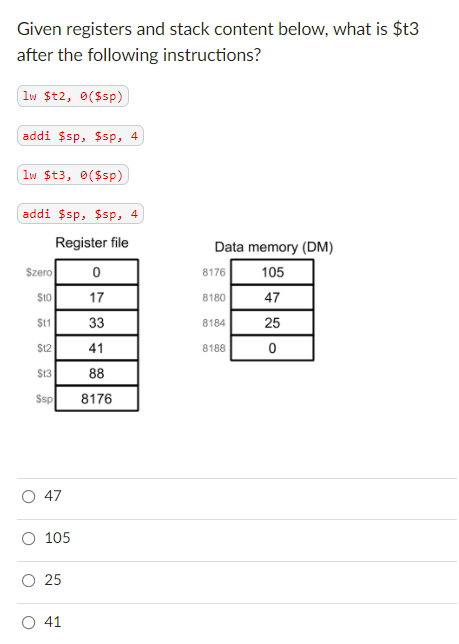 Solved Given registers and stack content below, what is $t3 | Chegg.com