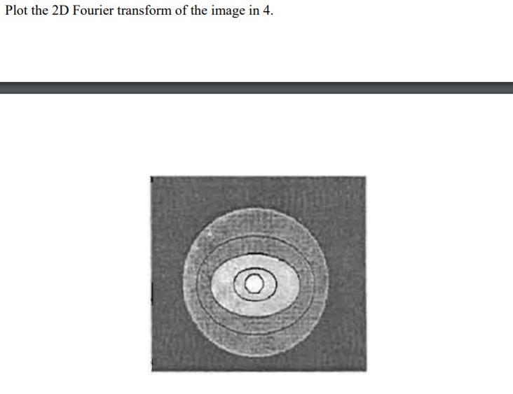 Solved Plot the 2D Fourier transform of the image in 4. | Chegg.com