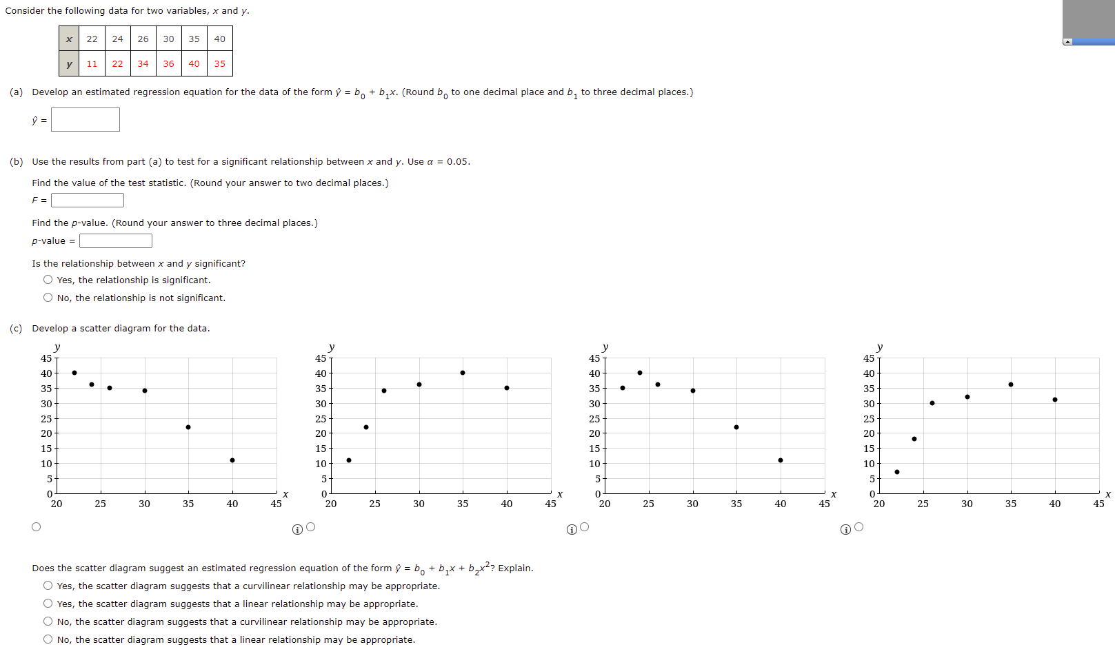 Solved Consider the following data for two variables, x and | Chegg.com