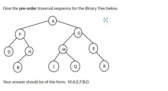 Give the pre-order traversal sequence for the Binary | Chegg.com