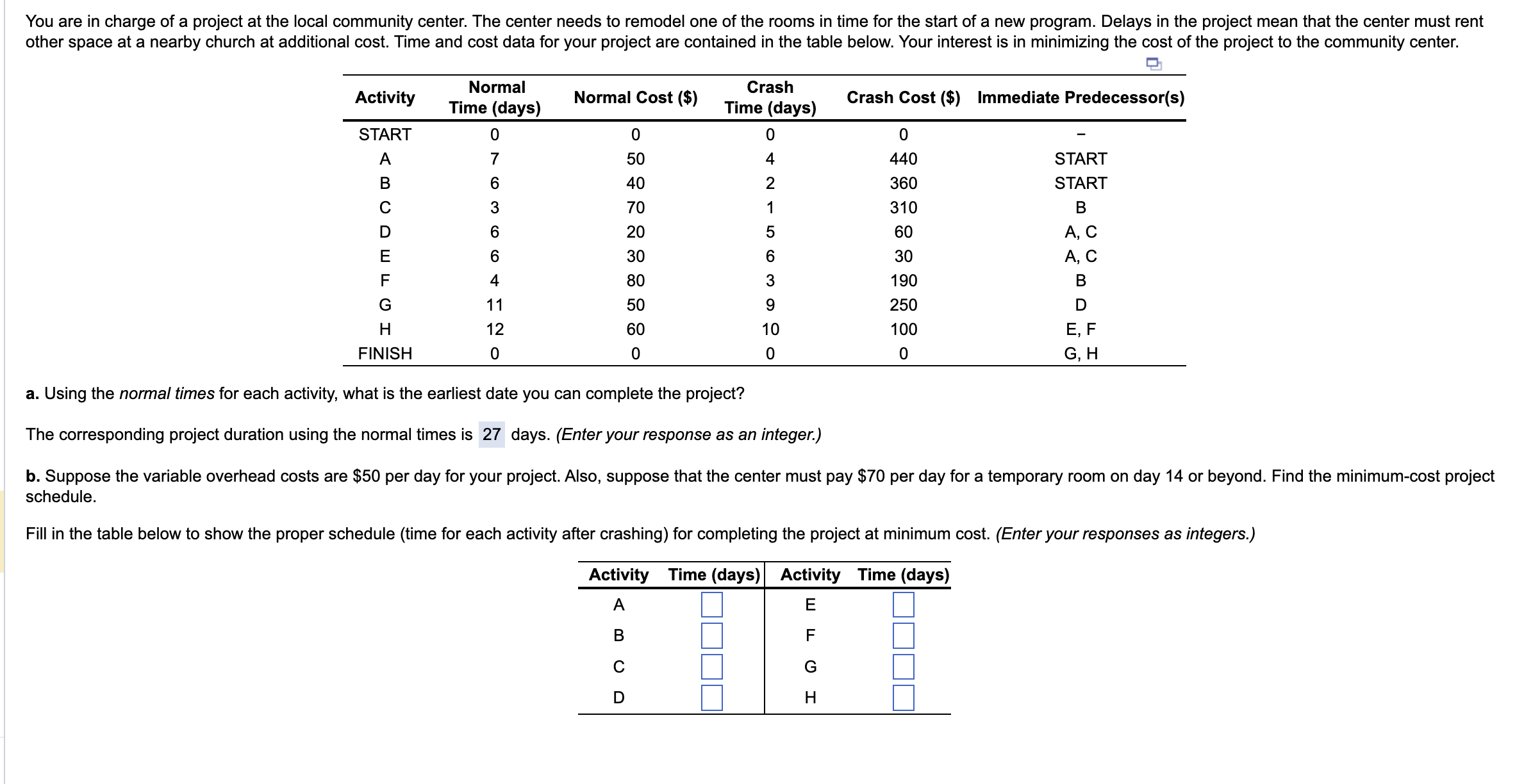 Solved You are in charge of a project at the local community | Chegg.com