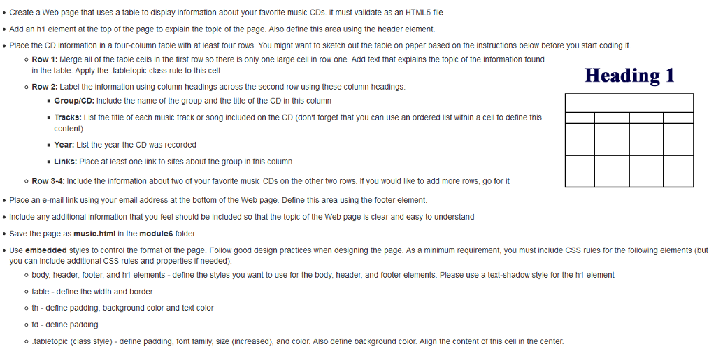 Html5 Table Title | Decoration Examples