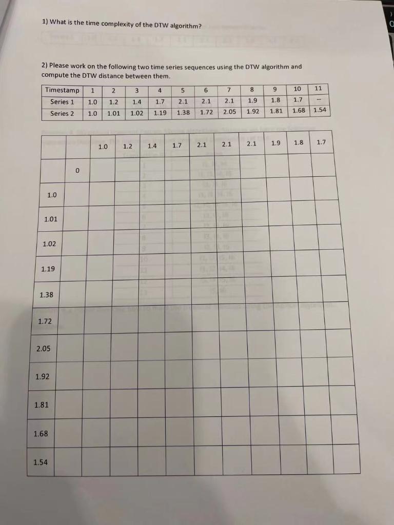 Problem 3.2 The dynamic time warping (DTW) Algorithm | Chegg.com