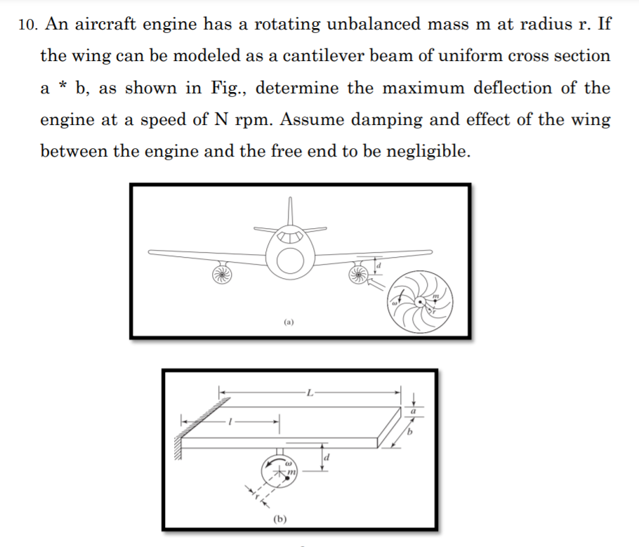 Solved 10. An aircraft engine has a rotating unbalanced mass | Chegg.com