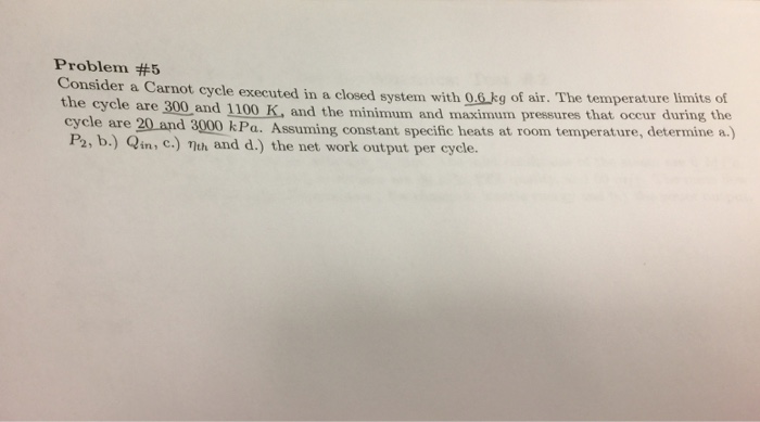 Solved Consider a Carnot cycle executed in a closed system | Chegg.com