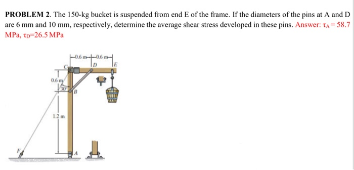 Solved PROBLEM 2. The 150-kg bucket is suspended from end E | Chegg.com