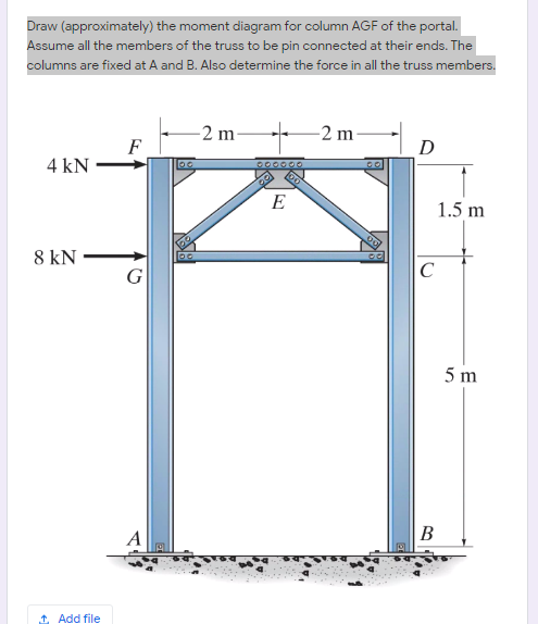 Solved Draw (approximately) the moment diagram for column | Chegg.com