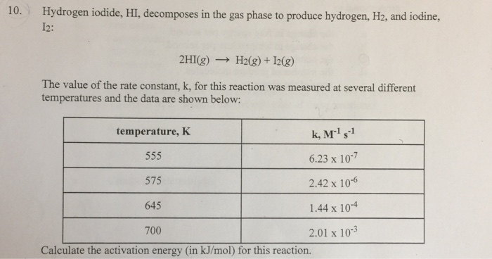 Solved Hydrogen iodide, HI, decomposes in the gas phase to | Chegg.com