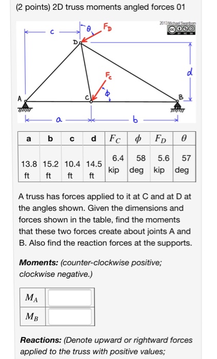 Solved (2 points) 2D truss moments angled forces 01 6.4 58 | Chegg.com