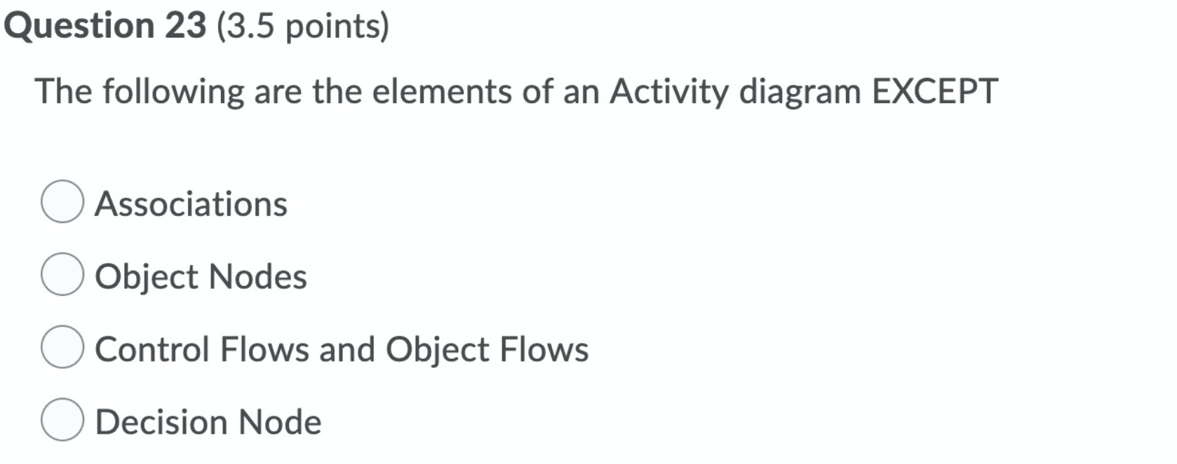 Solved Question 20 (3.5 points) All the following are types | Chegg.com