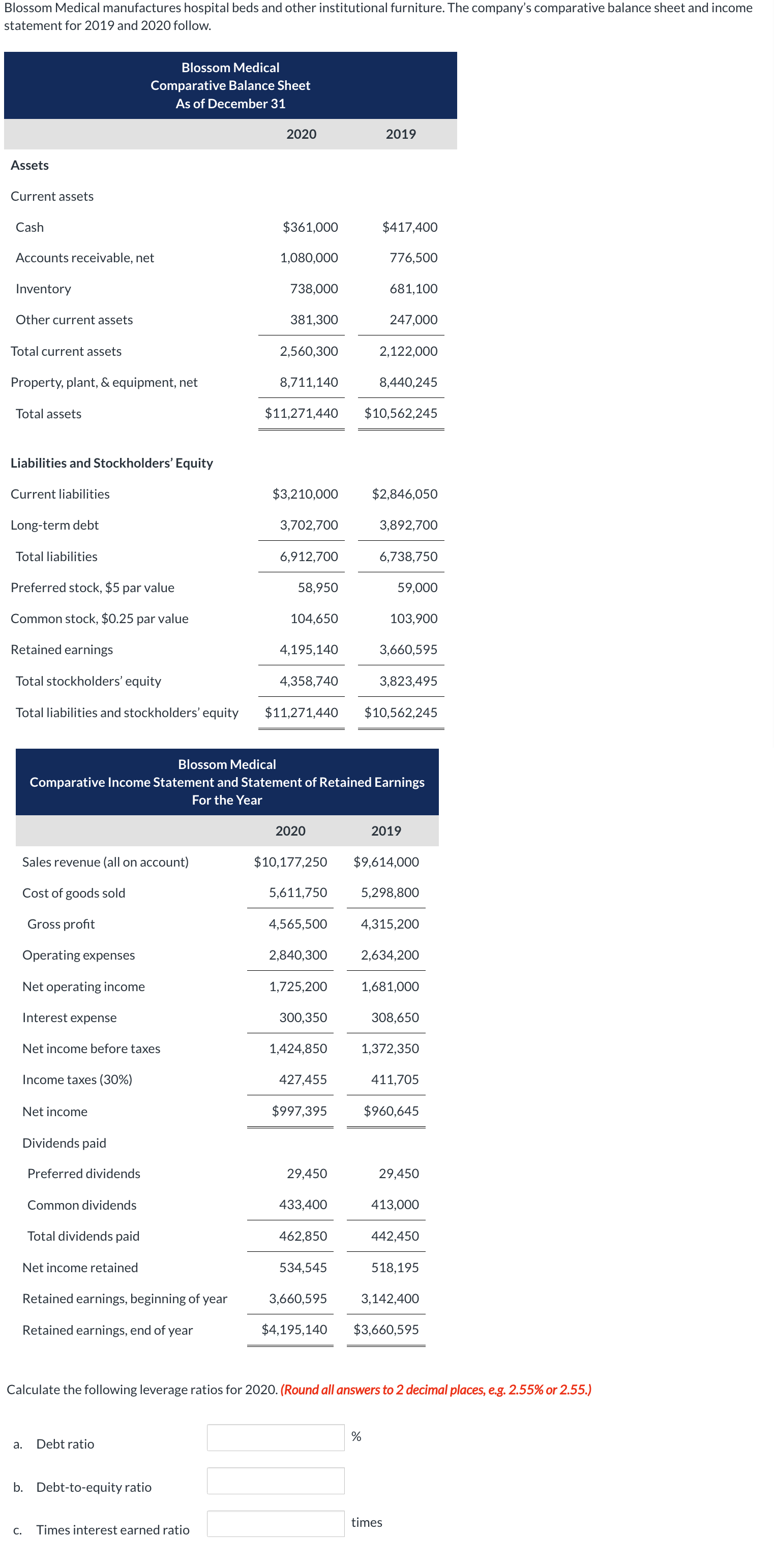 Solved Blossom Medical manufactures hospital beds and other | Chegg.com