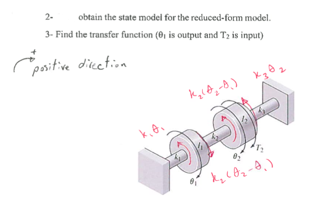 Solved 2 obtain the state model for the reduced-form model | Chegg.com