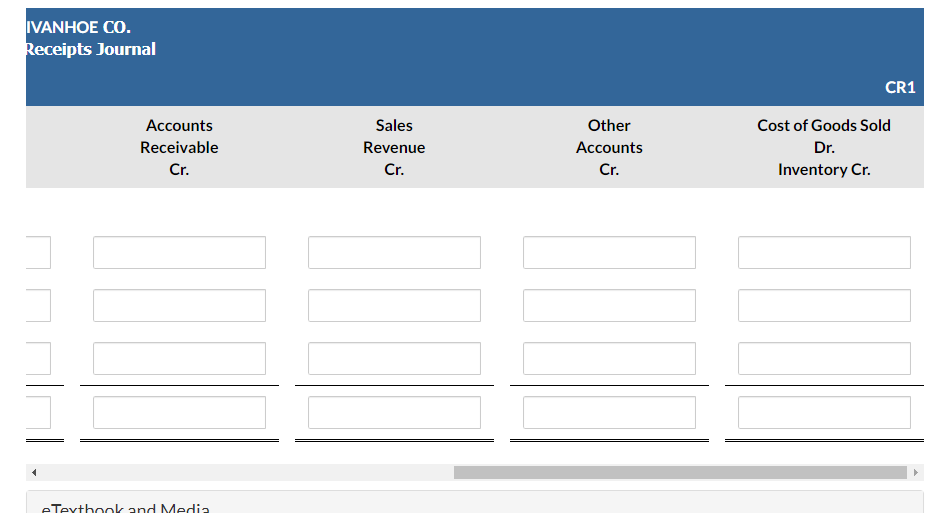 Prepare a multiple-column cash receipts journal and | Chegg.com