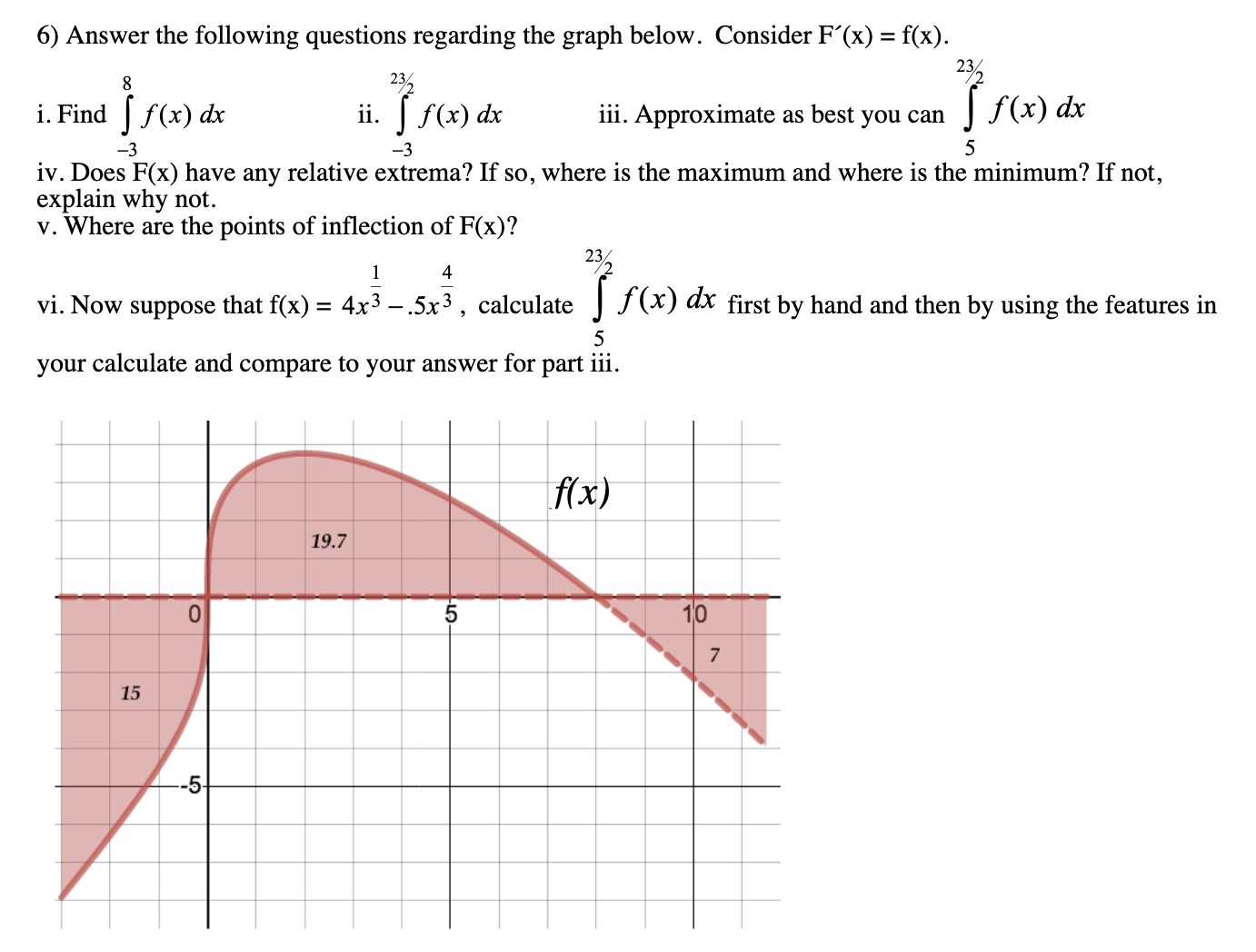 6) Answer the following questions regarding the graph | Chegg.com