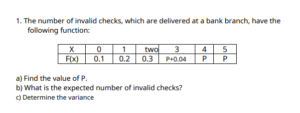 Solved 1. The number of invalid checks, which are delivered | Chegg.com