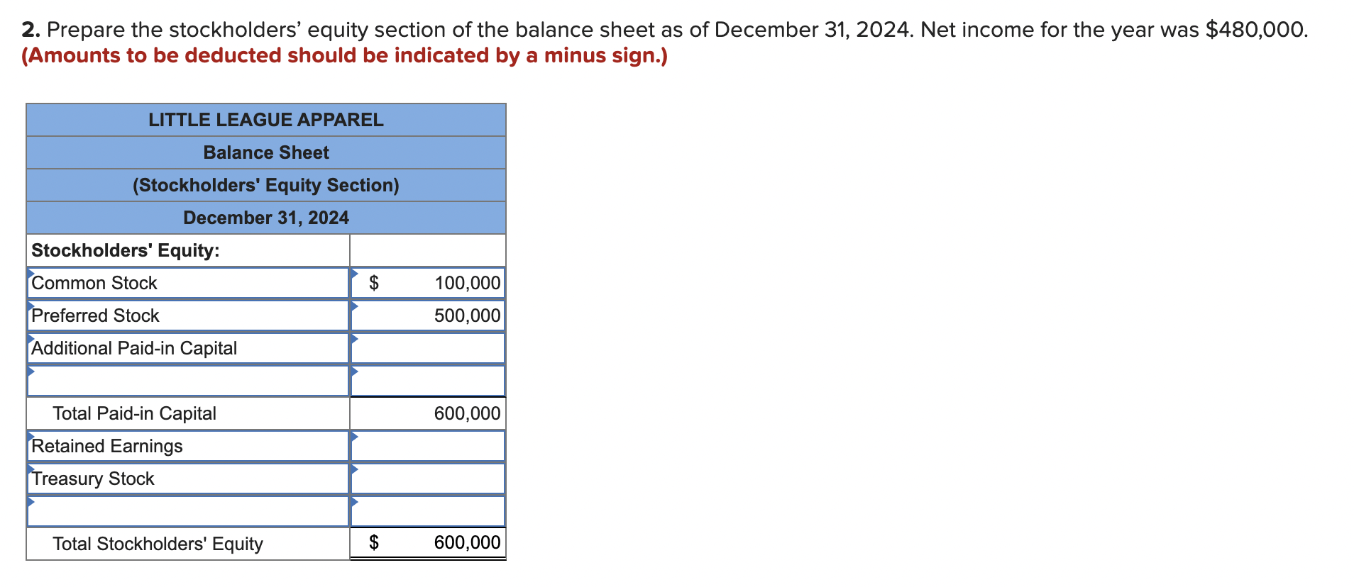 Solved Little League Apparel has two classes of stock | Chegg.com