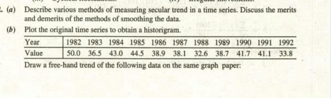 Solved . (a) Describe various methods of measuring secular | Chegg.com