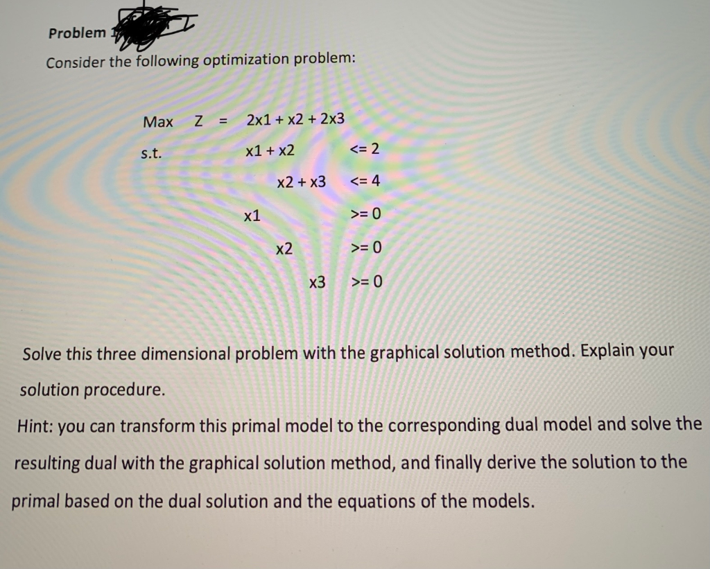 Solved Problem Consider The Following Optimization Problem