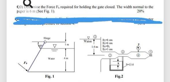 Solved 03) Delmine the Force F. required for holding the | Chegg.com