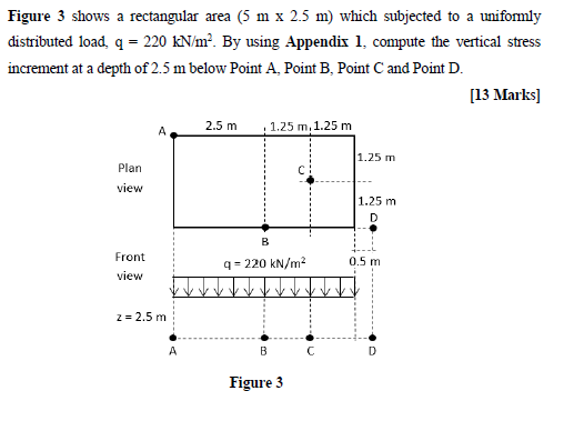 Solved Figure 3 shows a rectangular area (5 m x 2.5 m) which | Chegg.com
