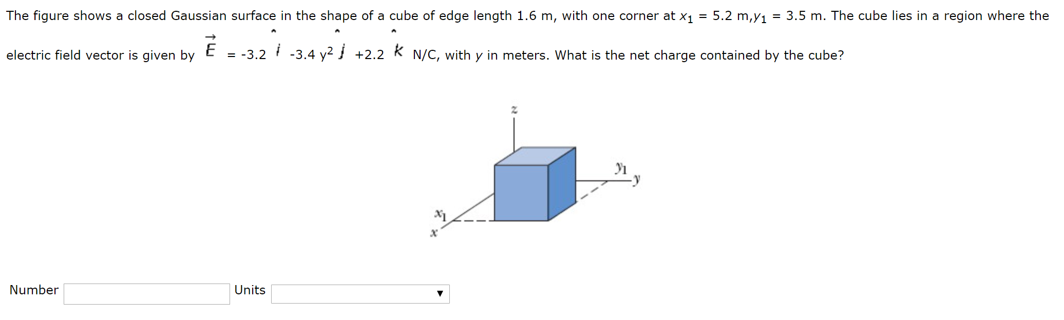 Solved The figure shows a closed Gaussian surface in the | Chegg.com