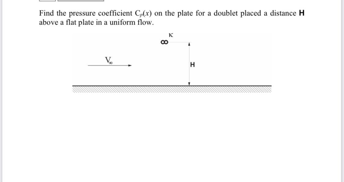Solved Find the pressure coefficient Cp(x) on the plate for | Chegg.com