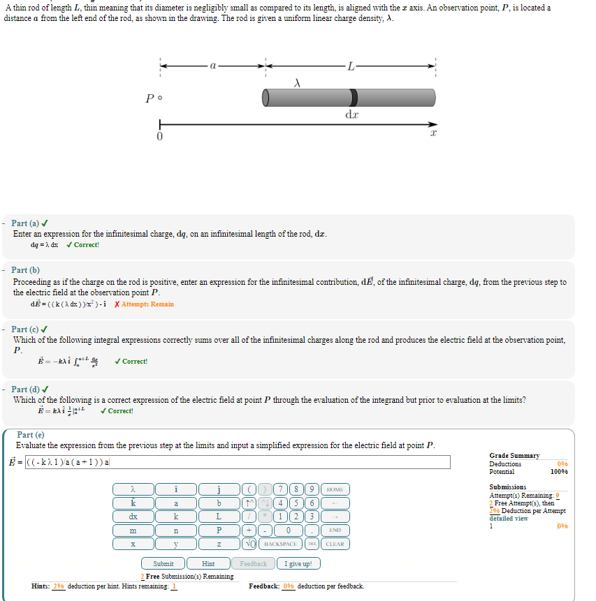 Solved A thin rod of ﻿length L, ﻿thin meaning that its | Chegg.com
